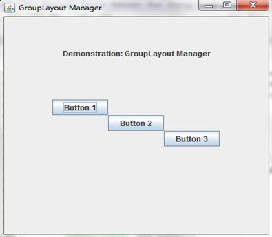 Layout Managers in Java: Part 3